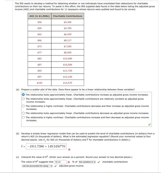 Solved The IRS wants to develop a method for detecting | Chegg.com