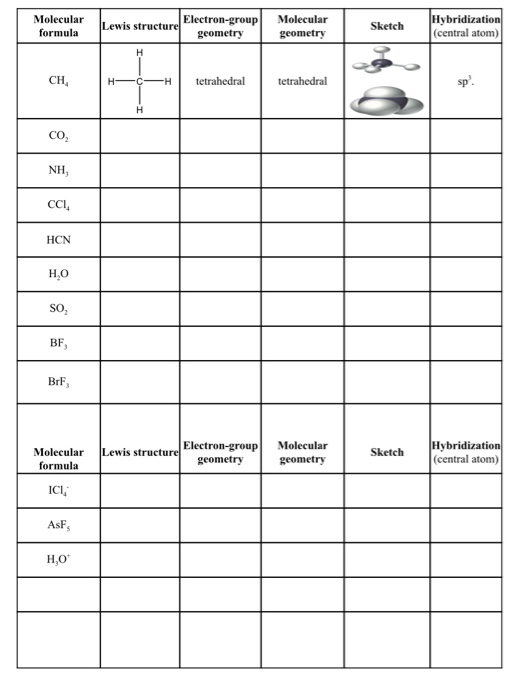 Solved Molecular formula Lewis structure Electron-group | Chegg.com