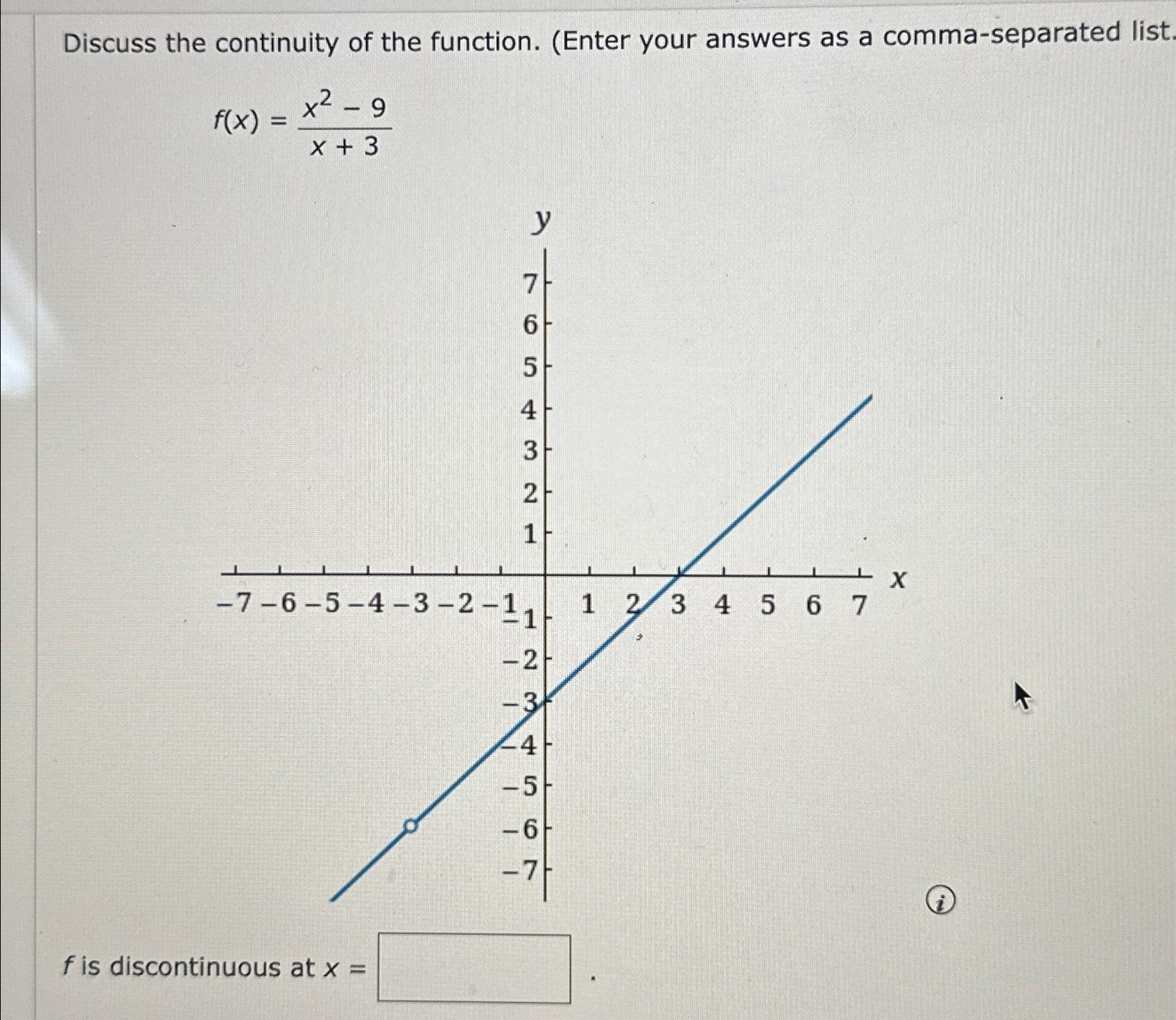 Solved Discuss the continuity of the function. (Enter your | Chegg.com