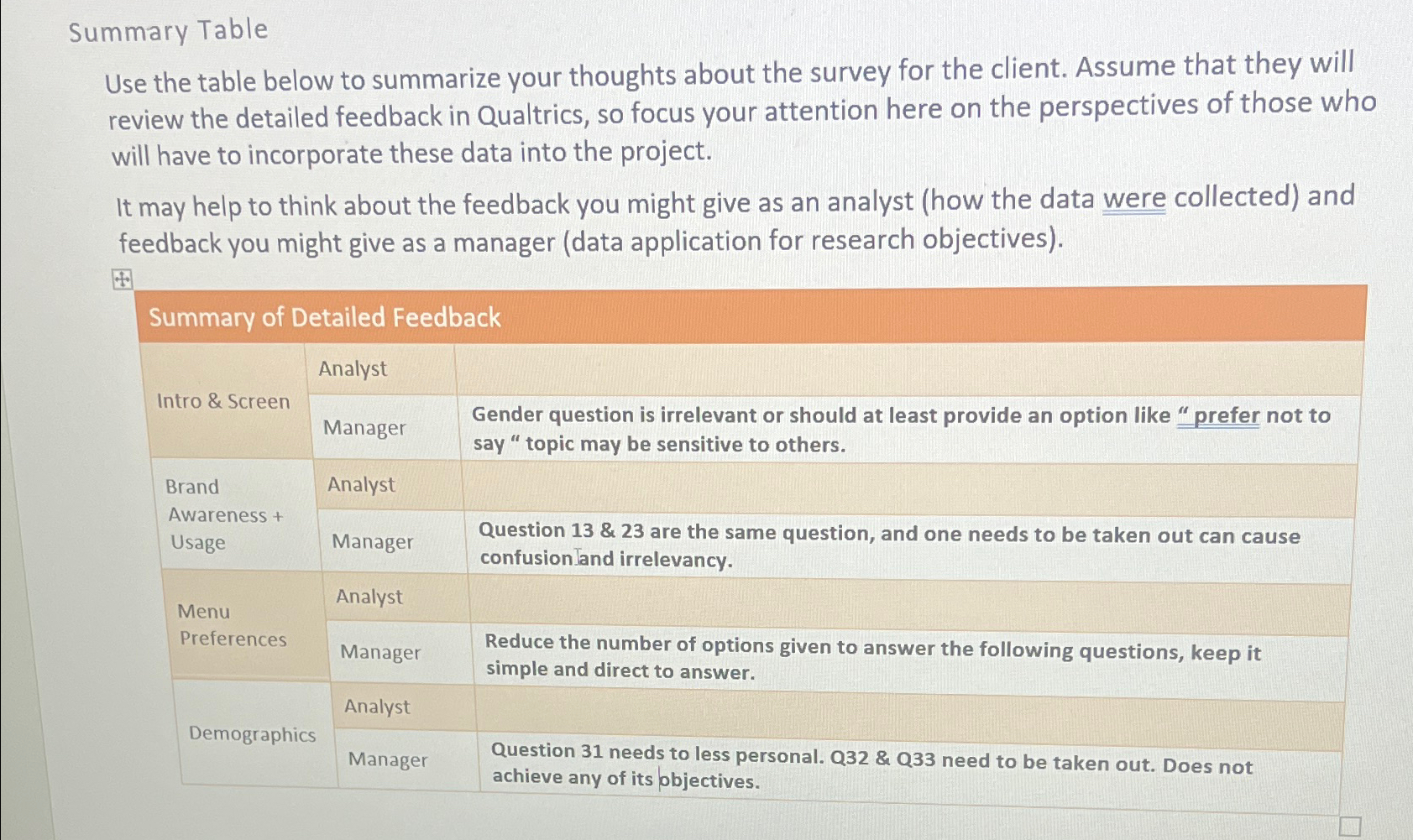 Solved Summary TableUse the table below to summarize your | Chegg.com