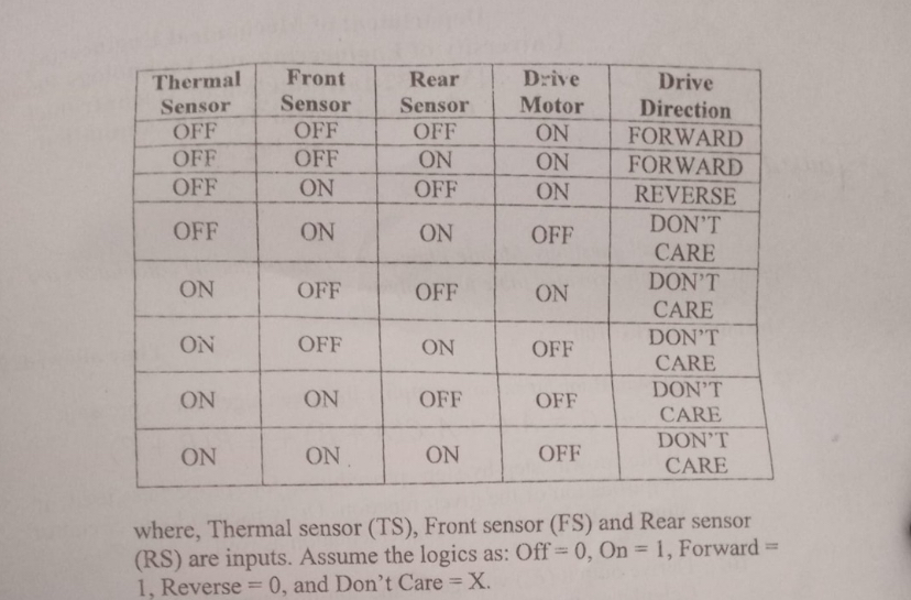 Solved Question | Chegg.com