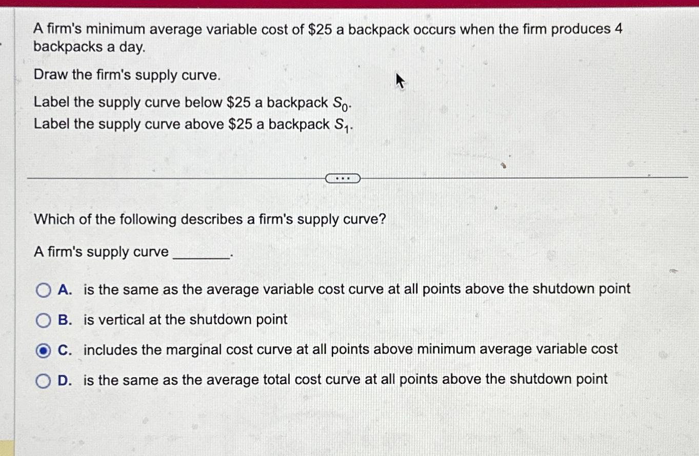 Solved A Firm S Minimum Average Variable Cost Of 25 ﻿a