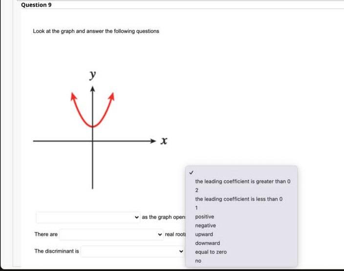Solved Look at the graph and answer the following questions | Chegg.com