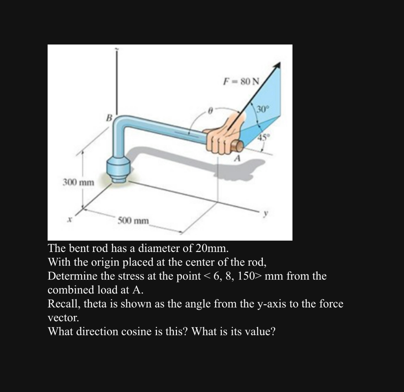Solved The bent rod has a diameter of 20mm.With the origin | Chegg.com