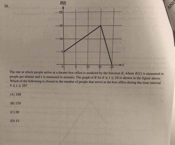 Solved B(t) ANS 10. 201 -151 101 15 20 The rate at which | Chegg.com
