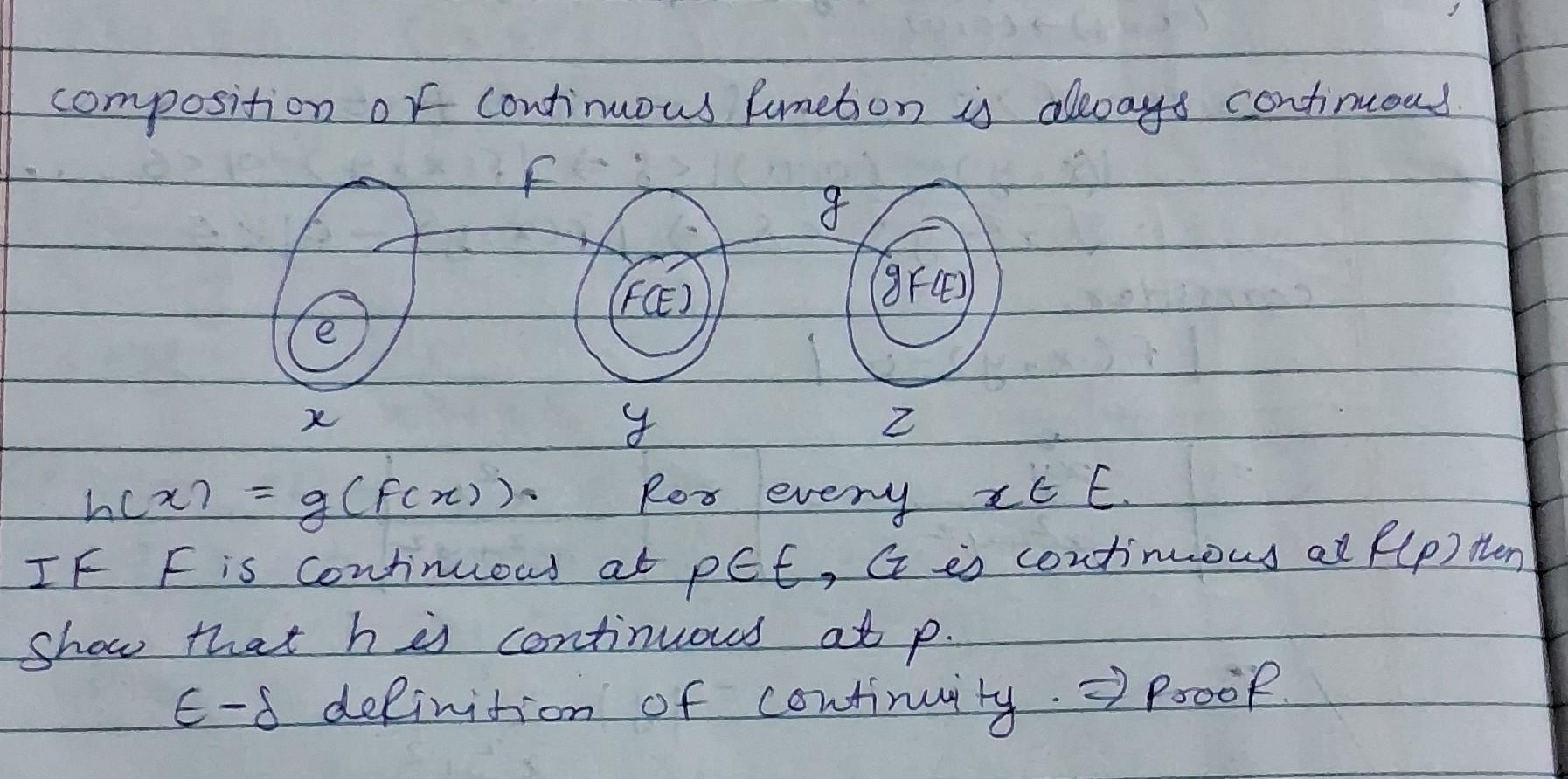 Solved composition of continuous funetion is alloays | Chegg.com