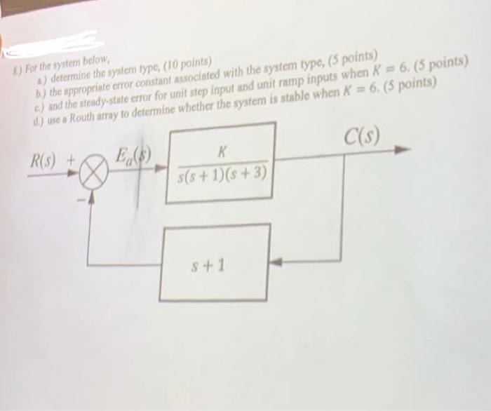 Solved (x) For the syntem below. a) determine the sysiem | Chegg.com