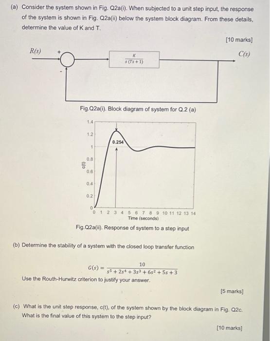 Solved (a) Consider the system shown in Fig. Q2a(). When | Chegg.com