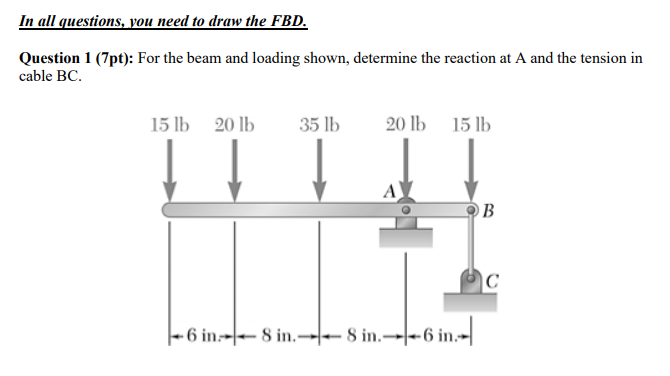 Solved In all questions, you need to draw the FBD.Question | Chegg.com