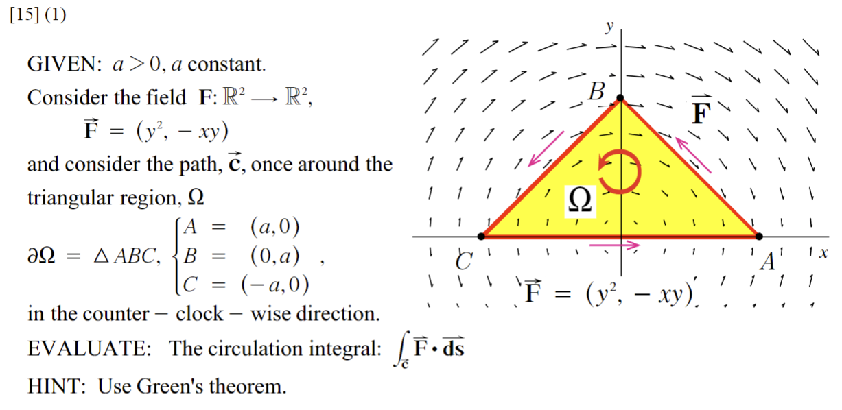 Solved [15](1)GIVEN: a>0,a constant.Consider the field | Chegg.com