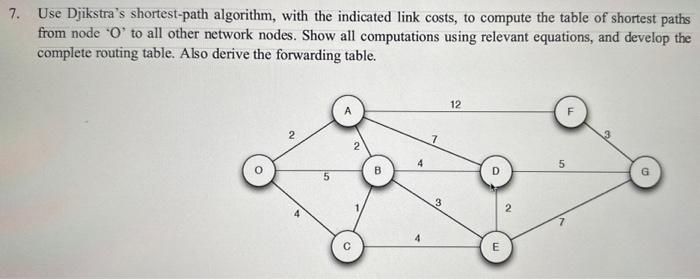 Solved 7. Use Djikstra's shortest-path algorithm, with the | Chegg.com Solved 7. Use Djikstra's shortest-path algorithm, with the | Chegg.com