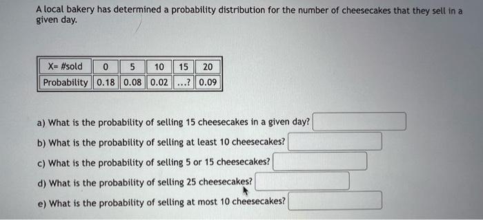 Solved A local bakery has determined a probability | Chegg.com