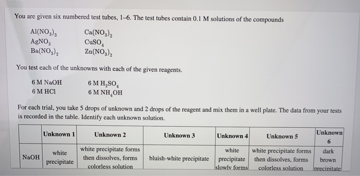 Solved Select the color of the solid that forms when | Chegg.com