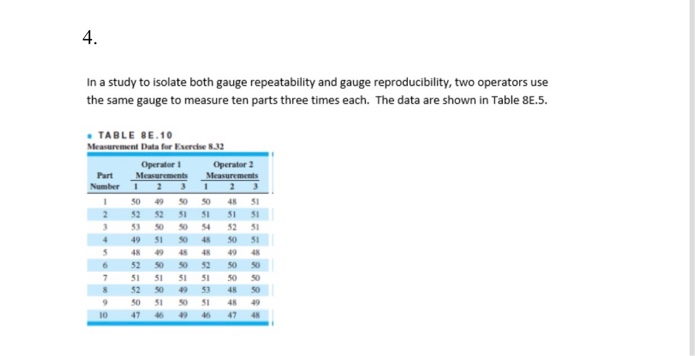 Solved 4. In a study to isolate both gauge repeatability and | Chegg.com