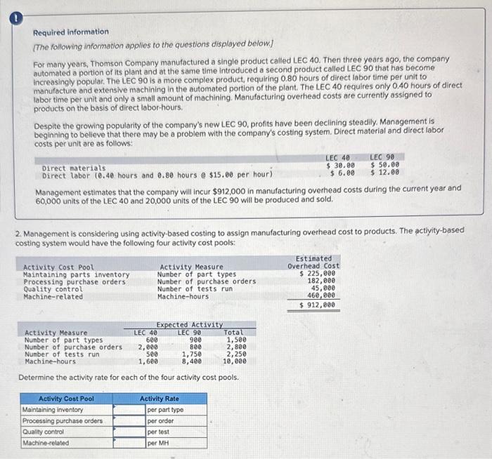 Solved Required information [The following information | Chegg.com