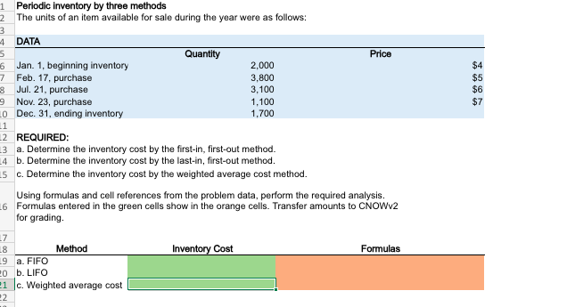Solved Periodic inventory by three methodsThe units of an | Chegg.com