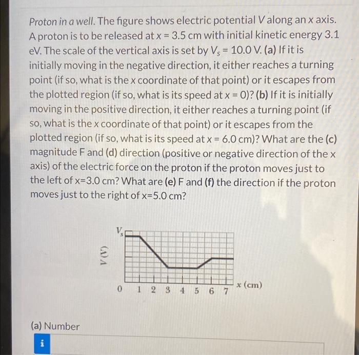 Solved Proton in a well. The figure shows electric potential | Chegg.com