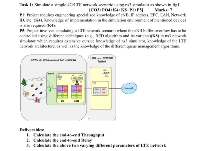 Task 1: Simulate a simple 4G/LTE network scenario | Chegg.com