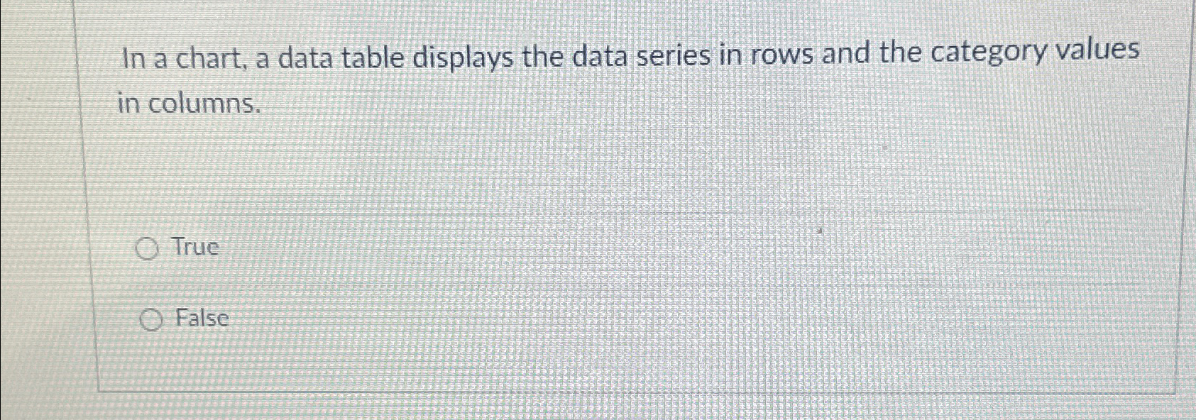 In a chart, a data table displays the data series in | Chegg.com