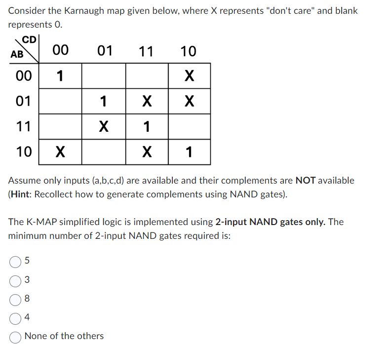 Solved Consider the Karnaugh map given below, where x | Chegg.com
