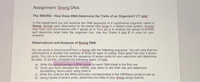 Solved The SNORG - How Does DNA Determine the Traits of an | Chegg.com