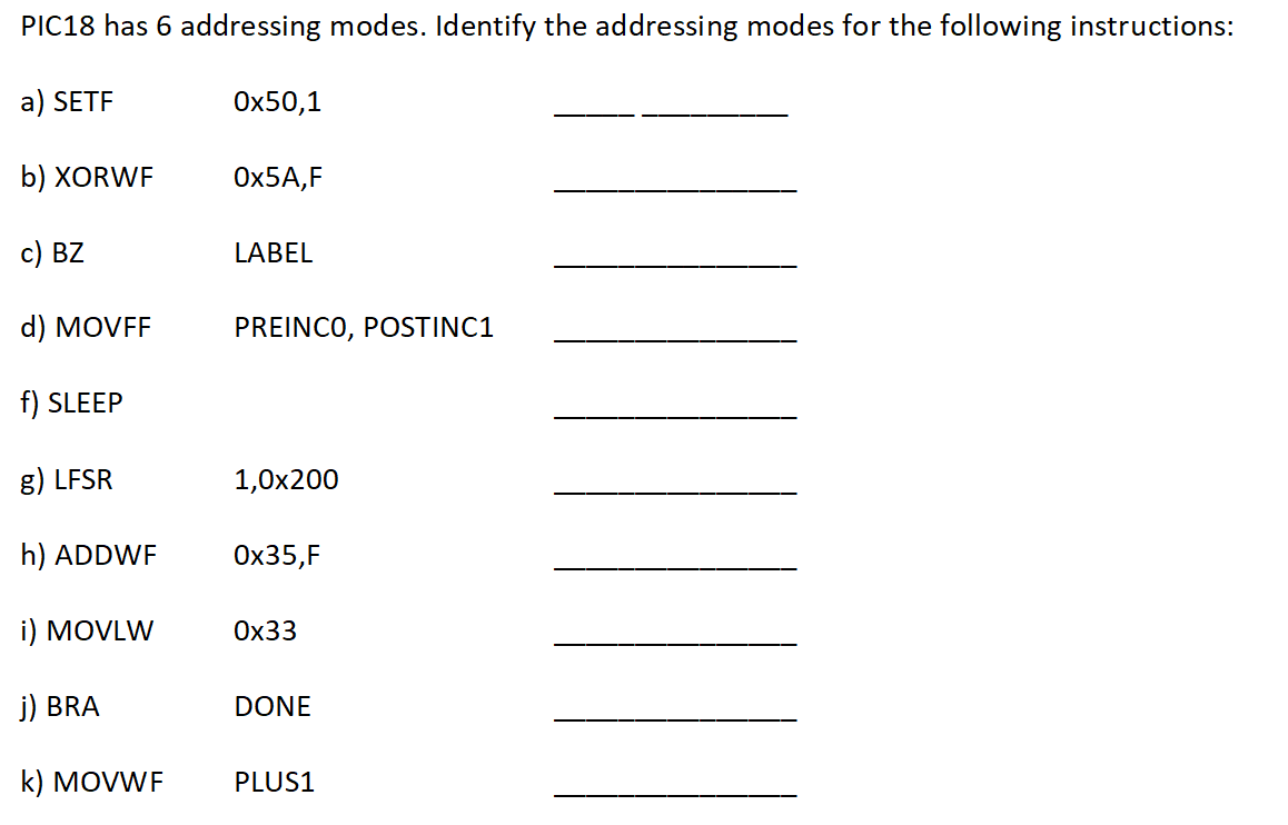 Solved PIC18 ﻿has 6 ﻿addressing modes. Identify the | Chegg.com