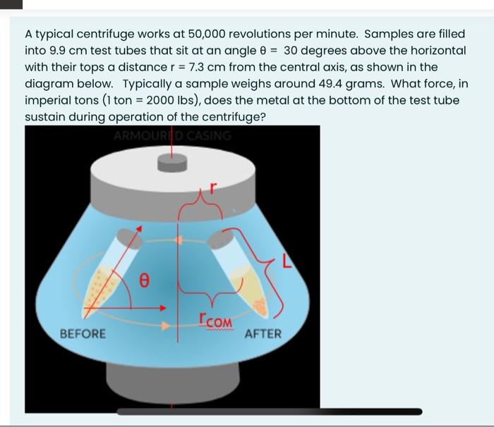 Centrifuge Diagram