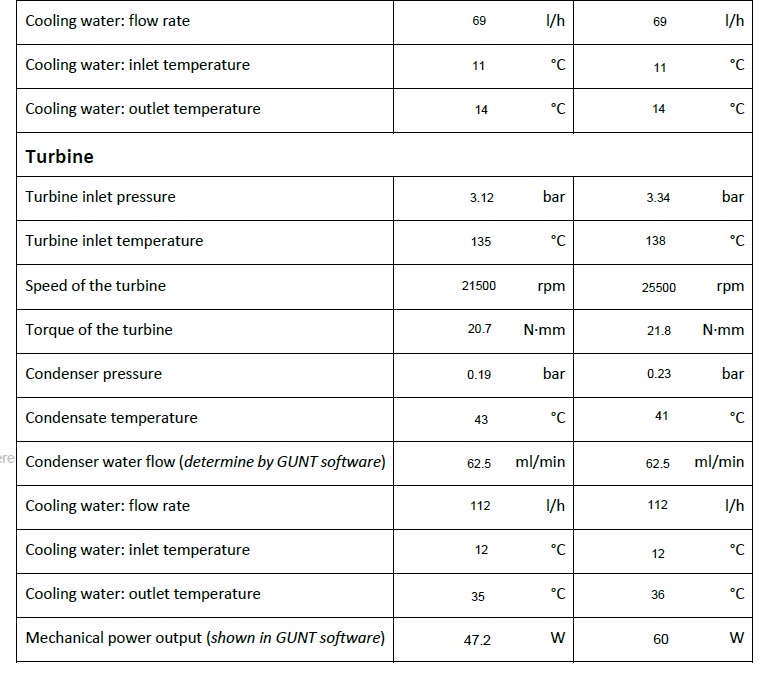 Solved Calculate the heat flow Qw dissipated through the | Chegg.com