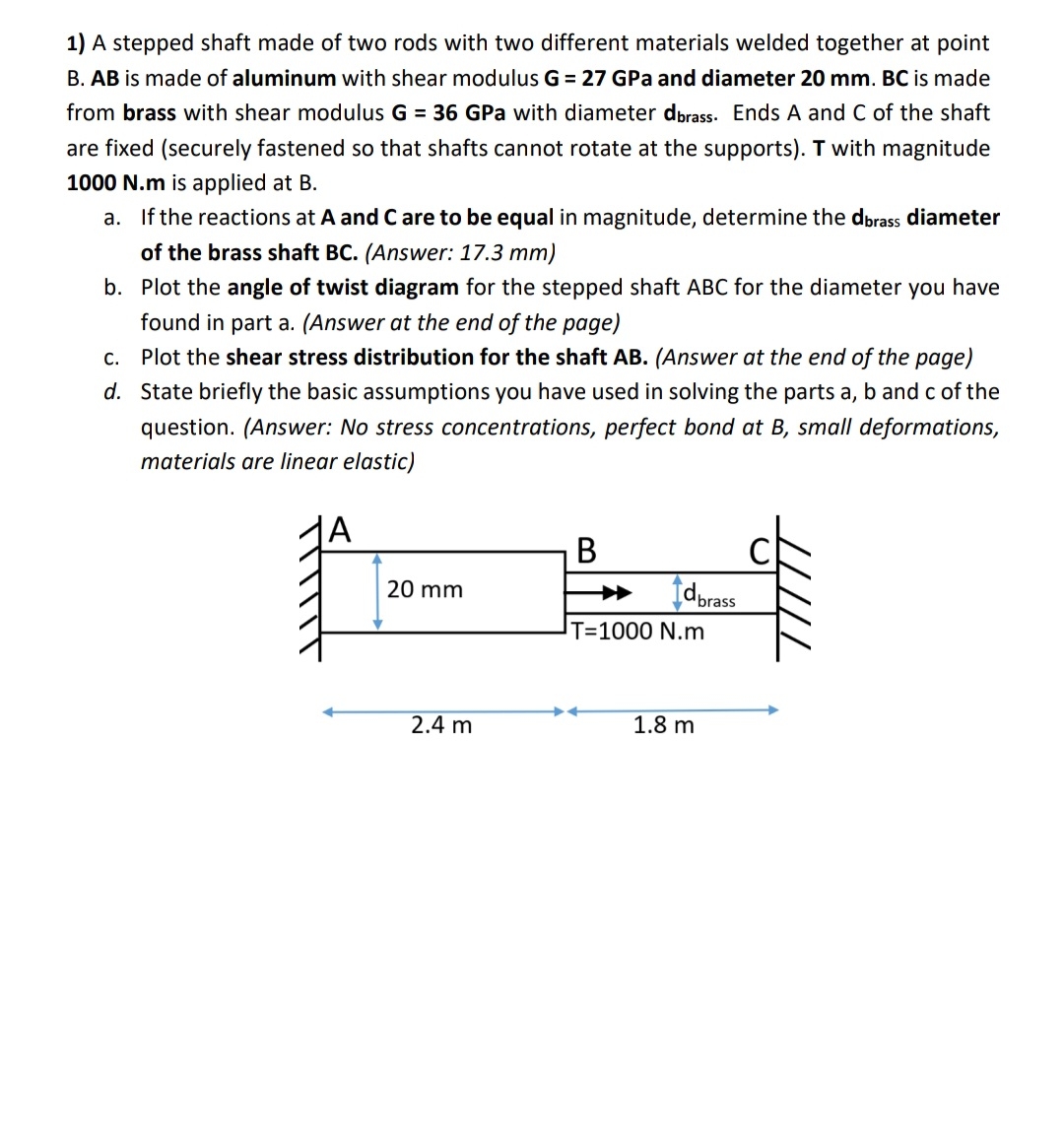 Solved A stepped shaft made of two rods with two different | Chegg.com