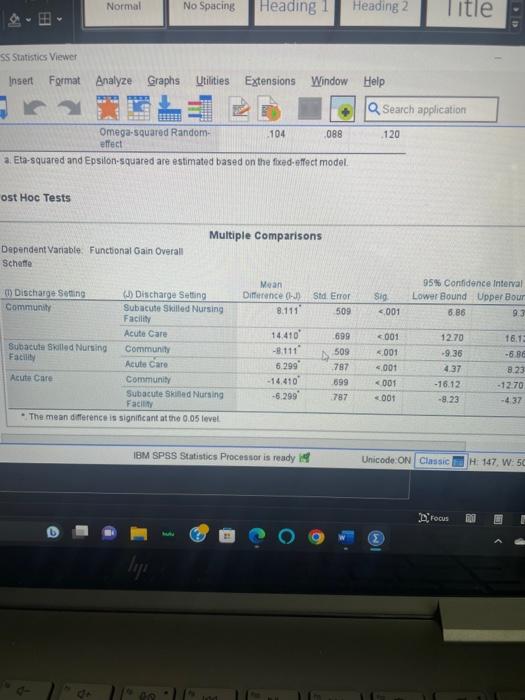 Solved how do i analyze the information in this post hoc | Chegg.com