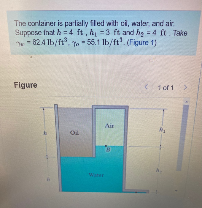 The container is partially filled with oil, water, | Chegg.com