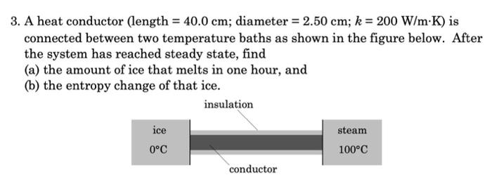 Solved 3. A heat conductor (length \\( =40.0 \\mathrm{~cm} | Chegg.com