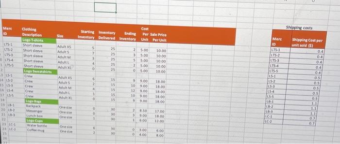 Solved This problem should be solved using Excel. | Chegg.com