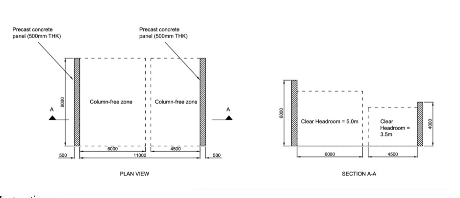 Solved Using all Australian standards, Design a steel roof | Chegg.com