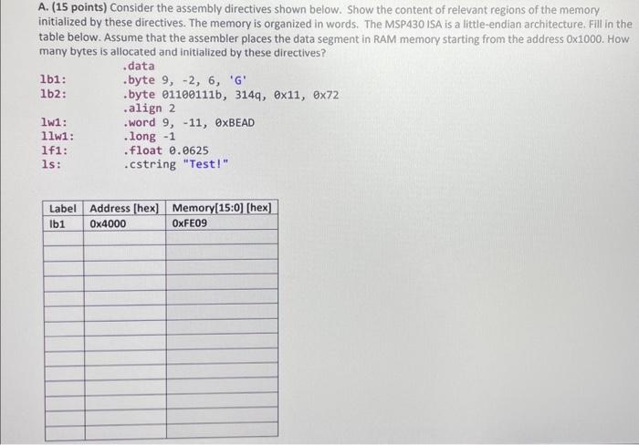Solved A. (15 points) Consider the assembly directives shown | Chegg.com