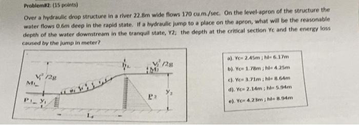Solved Problema: (15 points) Over a hydraulic drop structure | Chegg.com