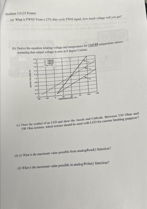 Solved Problem 3.0 (25 Points) (a) What is PWM? From a 25% | Chegg.com