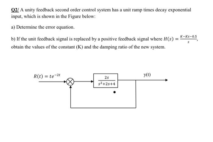 Solved Q2/ A unity feedback second order control system has | Chegg.com