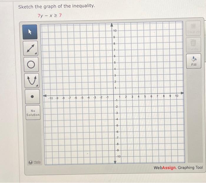 Solved Sketch the graph of the inequality. 7y - x ≥ 7 | Chegg.com