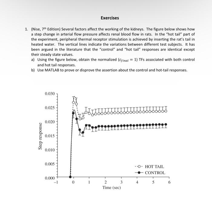 Solved 1. (Nise, 7th Edition) Several factors affect the | Chegg.com