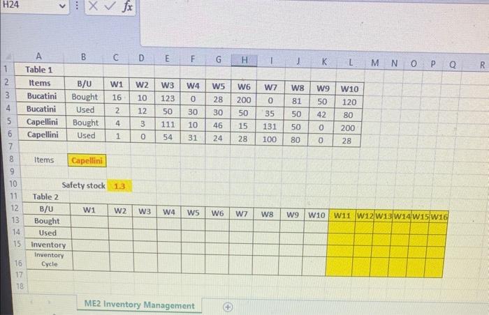 As a restaurant owner, you want to create an Excel | Chegg.com