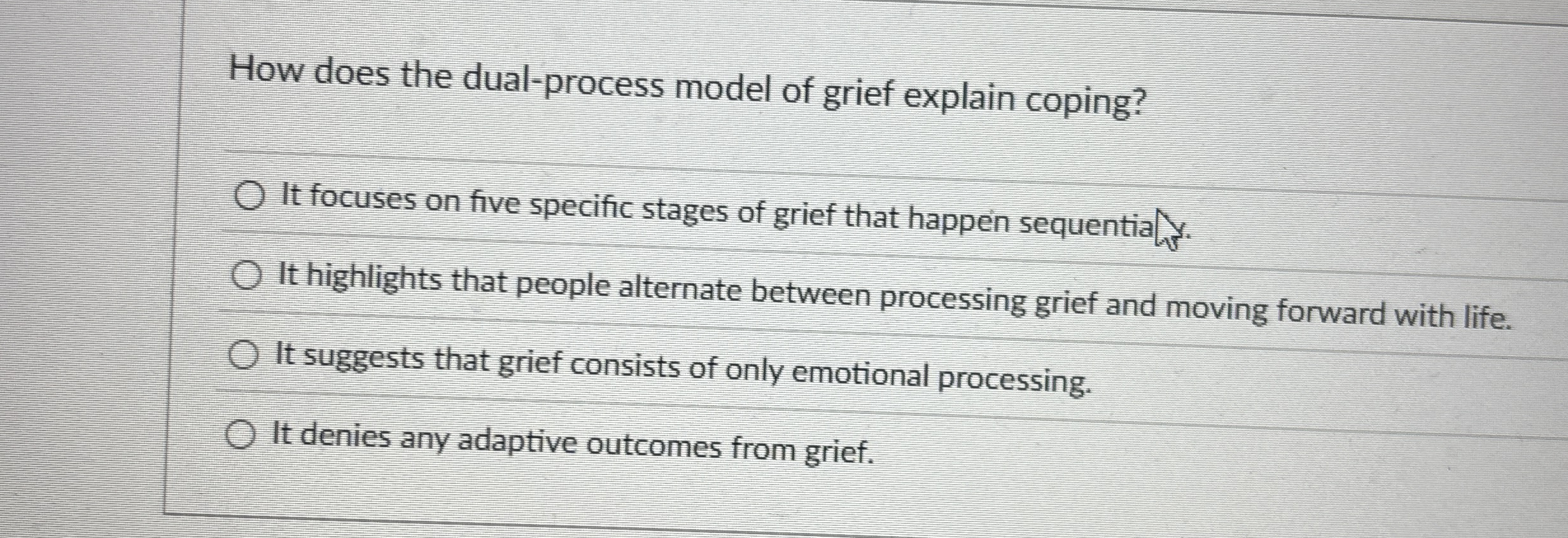 Solved How does the dual-process model of grief explain | Chegg.com