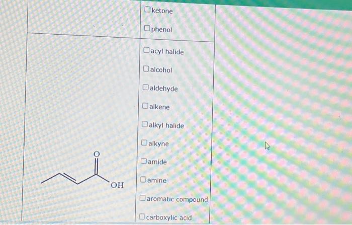 Solved Identify the functional groups in each constitutional | Chegg.com