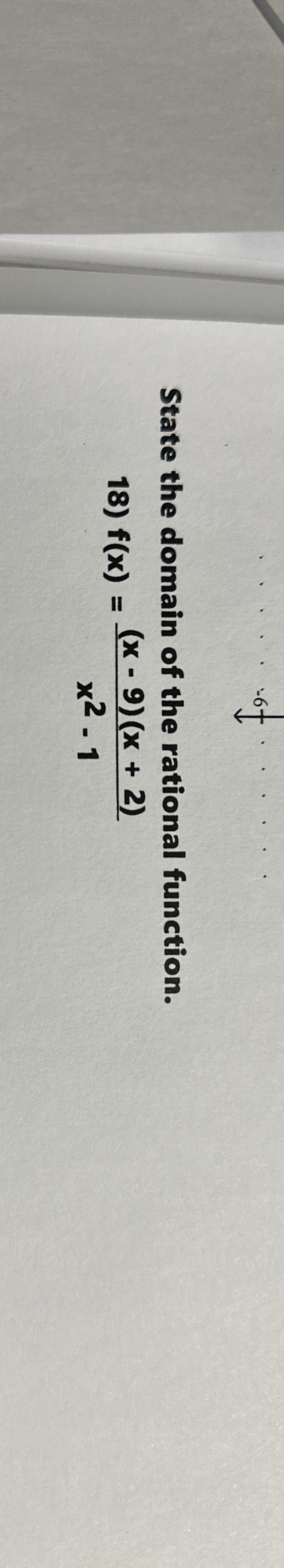 Solved State the domain of the rational | Chegg.com