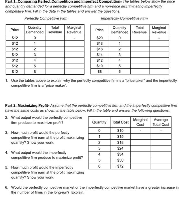 Solved Part 1: Comparing Perfect Competition and Imperfect | Chegg.com