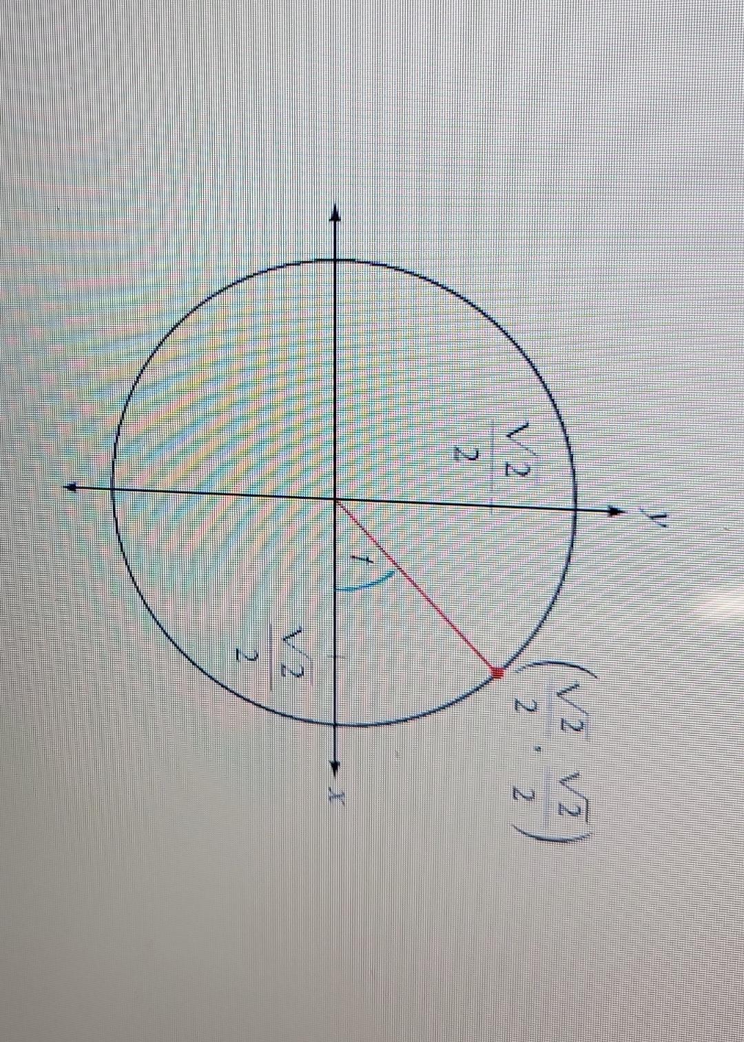 Solved Use the angle in the unit circle to find the value of | Chegg.com
