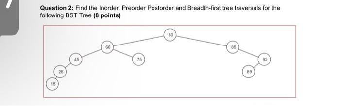 Solved Question 2: Find the Inorder, Preorder Postorder and | Chegg.com