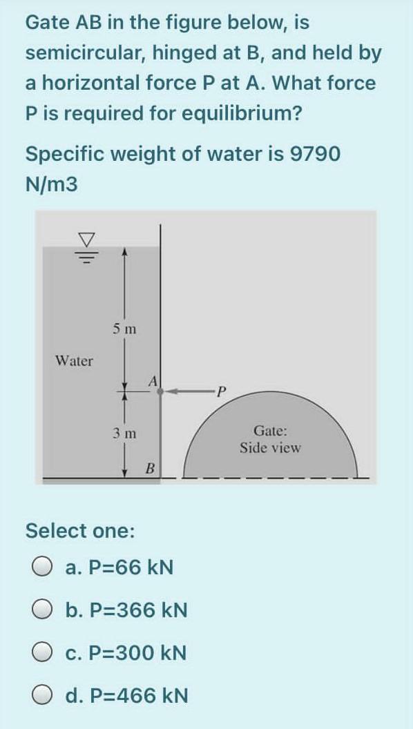 Solved The 4-m diameter circular gate shown in the figure is | Chegg.com