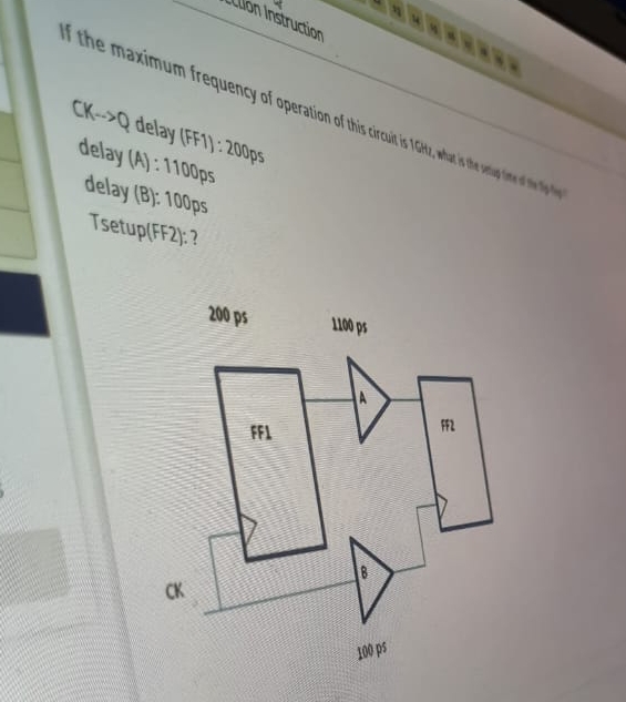 Solved If the maximum frequencyCK →Q ﻿delay day | Chegg.com