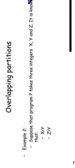 Solved Overlapping partitions - Example 2: - Suppose that | Chegg.com